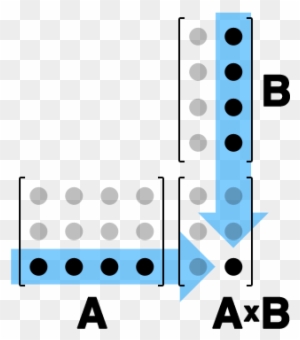 Multiplication Clipart, Transparent PNG Clipart Images Free Download ...