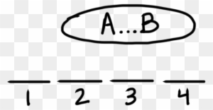 Four Horizontal Bars Are Numbered From Left To Right - Four Horizontal ...