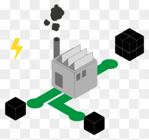 Design I Design Cycls - Ib Myp Design Cycle - Free Transparent PNG ...