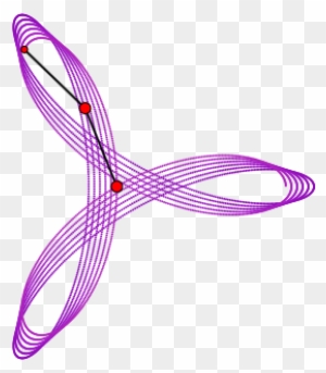 Js Spirograph-like Simulation - Illustration - Free Transparent PNG Clipart Images Download