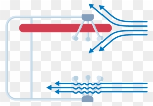 Anemometer - Anemometer Weather - Free Transparent PNG Clipart Images ...