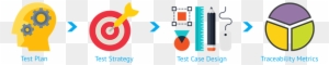 Clipart Royalty Free Plan Clipart Test Plan - Graphic Design - Free ...