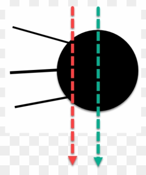 Your Example Image With Center Lines Drawn - Circle - Free Transparent ...
