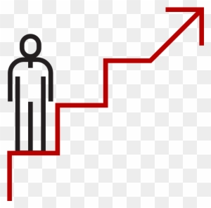 For Employee Performance Pcg Companies Skills That - Leadership ...