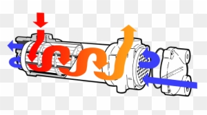 Shell And Tube Construction - Shell Pass Heat Exchanger - Free ...