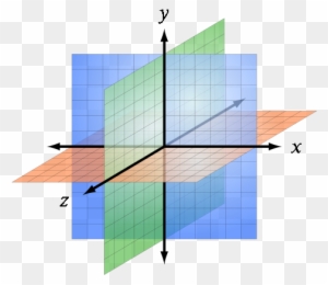 To Make A 3d Coordinate System, First Draw A Normal - Y 1 2x 6 Graph ...