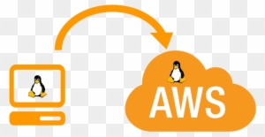Amazon Web Services Logo - Amazon Web Services Icon - Full Size PNG ...