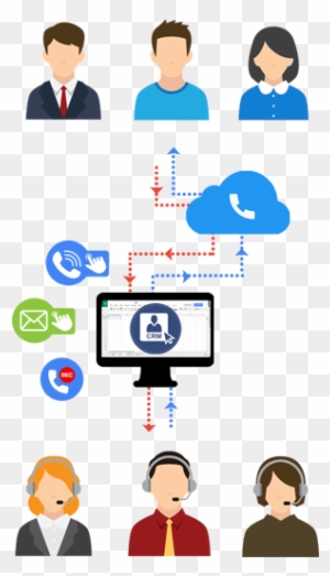 Computer Telephony Integration Software - Cti Computer Telephony ...