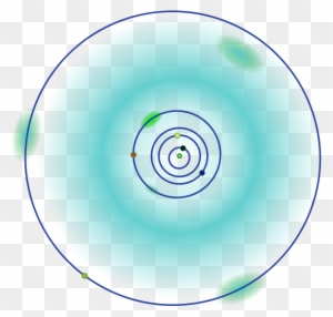 Diagram Of Jupiter And The Inner Solar System, Showing - Diagram Of ...
