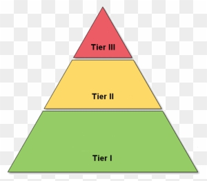 Rti - Pyramid - Free Transparent PNG Clipart Images Download