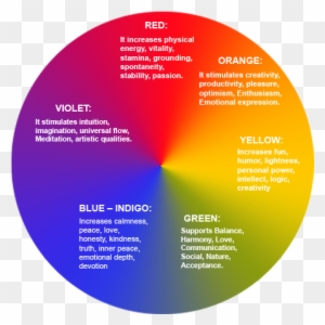 Ferris Wheel Love Simon - Free Transparent PNG Clipart Images Download