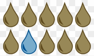 Water Resources - Water Resources - Free Transparent PNG Clipart Images ...