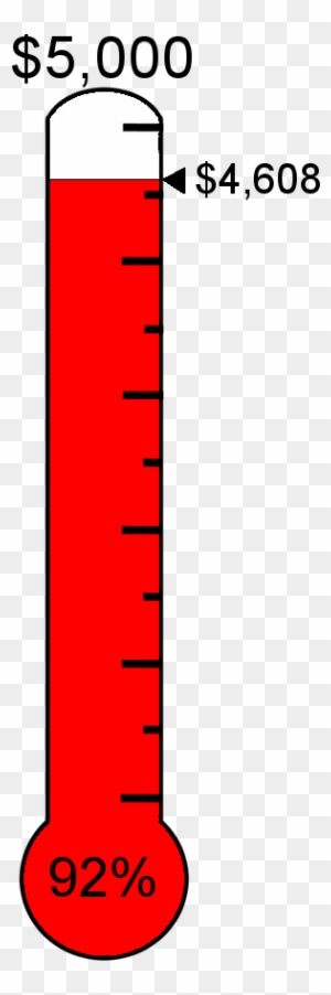 #ff0000 Raised $4,608 Towards The $5,000 Target - Free Fundraising ...