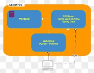 Application Clipart Transparent Png Clipart Images Free Download