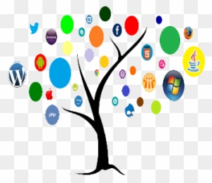 Best Web Application Development - Software Development In Hd - Free ...