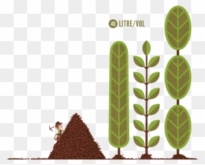 Mulch - Vector Marketing - Free Transparent PNG Clipart Images Download