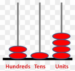 Abacus Clipart, Transparent PNG Clipart Images Free Download - ClipartMax