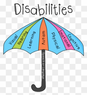 Disability Awareness Disability Symbols