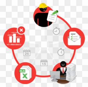 Today's Workflow Reality - Jsa Job Safety Hazard Analysis - Free ...