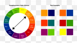 How To Pick Analogous Color Scheme From Color Wheel - Split ...