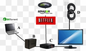 Media Center Clip Art, Transparent PNG Clipart Images Free Download ...