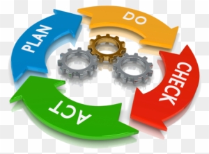 Update Qms And Business Processes - Quality Control Circle Logo - Free ...