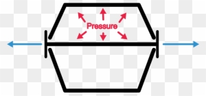 Any Mistakes In Application Could Lead To Serious Problems - Plaster ...