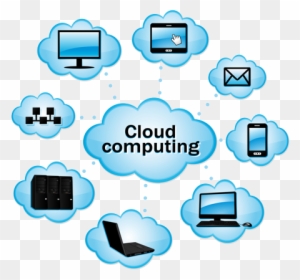 Download Cloud Computing Clipart Hq Png Image - Cloud Computing - Free ...