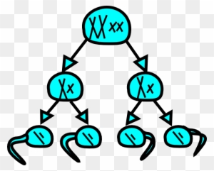 Mitosis Clipart, Transparent PNG Clipart Images Free Download - ClipartMax