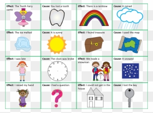 Inspiring Cause And Effect Clip Art Medium Size - Cause And Effect ...
