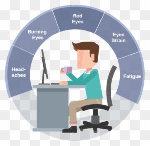 Computer Vision Syndrome Computer Vision Syndrome - Computer Effect On ...