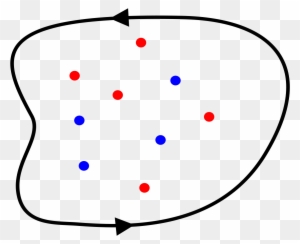 Cauchy's Principle Of Argument - Free Transparent PNG Clipart Images ...