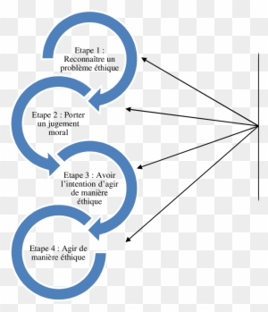 B2b Clipart Win Win Situation - Benefit Icon Png - Free Transparent PNG ...