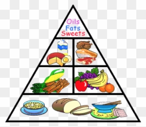 Fruit And Vegetables - Four Basic Food Groups Pyramid - Free Transparent PNG Clipart Images Download